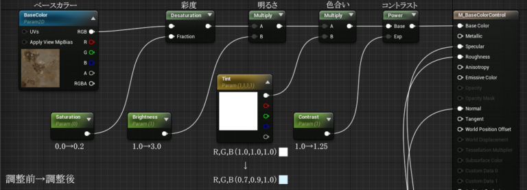 【UE4】おすすめマテリアルBP 初級編 | ck-env