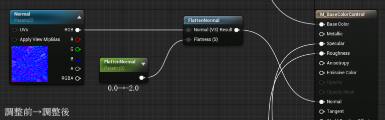 【UE4】おすすめマテリアルBP 初級編 | ck-env